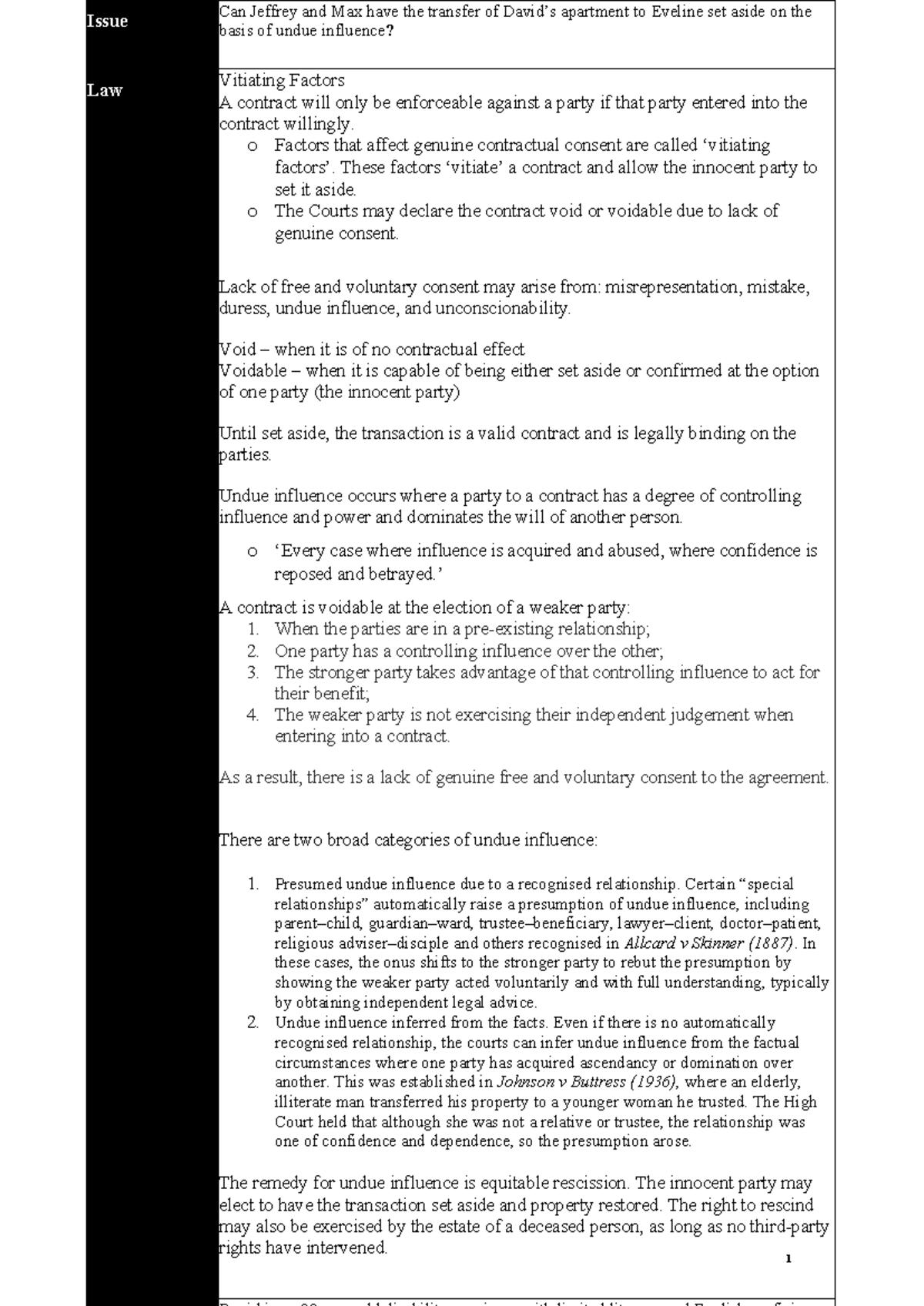 ILAC 4th Assessed: Undue Influence in Contract Law - Studocu