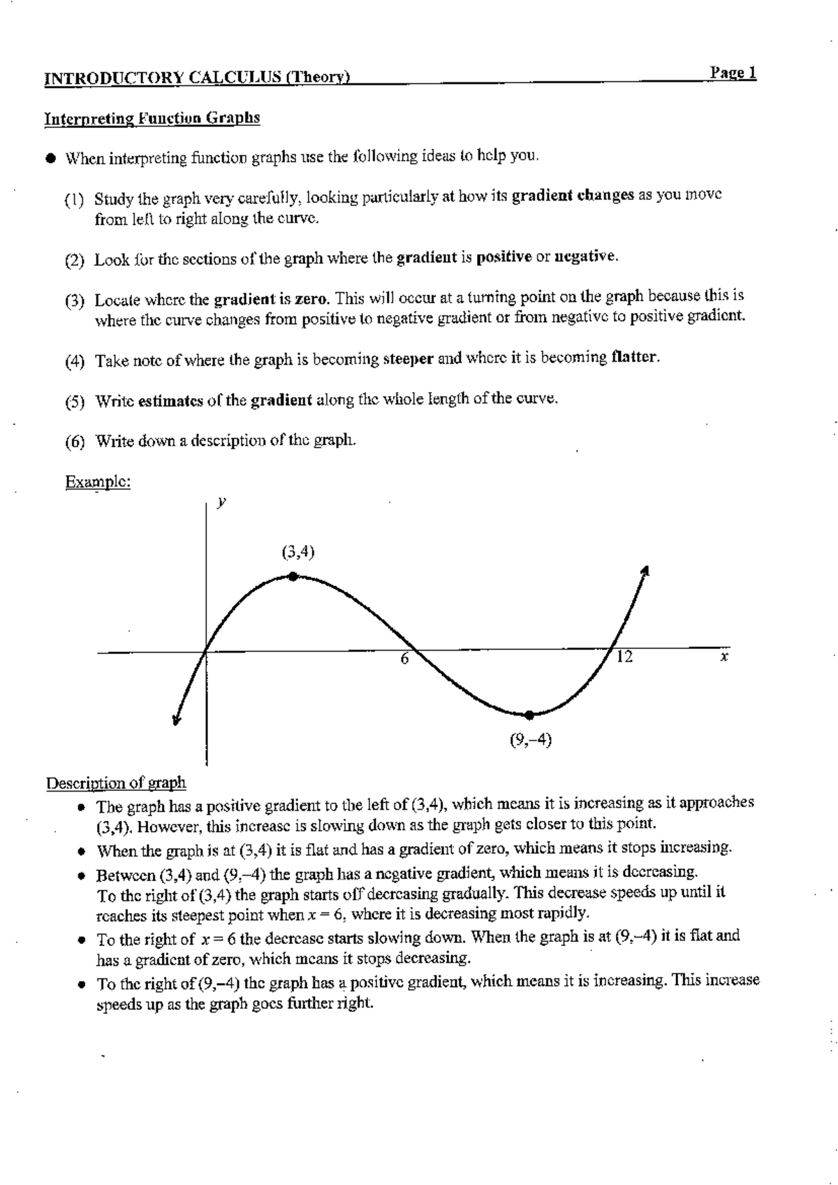 Introductory Calculus (Theory) - Interpreting Function Graphs and ...