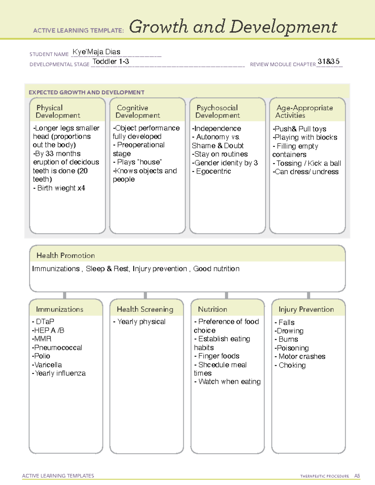 Fa24 Active Learning Template Growth&Development form - ACTIVE LEARNING ...