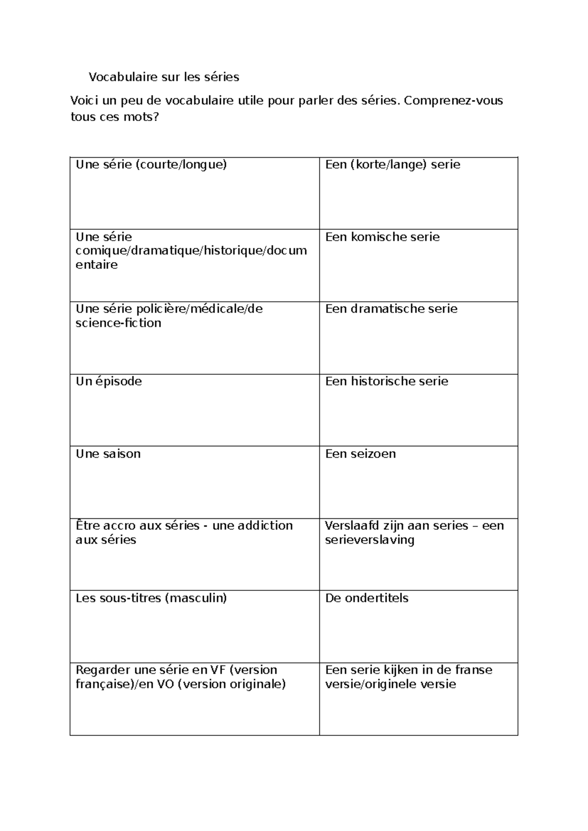 Vocabulaire sur les séries - 🔖 Vocabulaire sur les séries Voici un peu ...