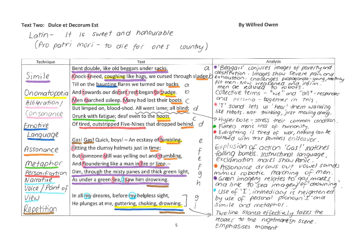 2 Dulce et Decorum Est Analysis - Text Two: Dulce et Decorum Est ...