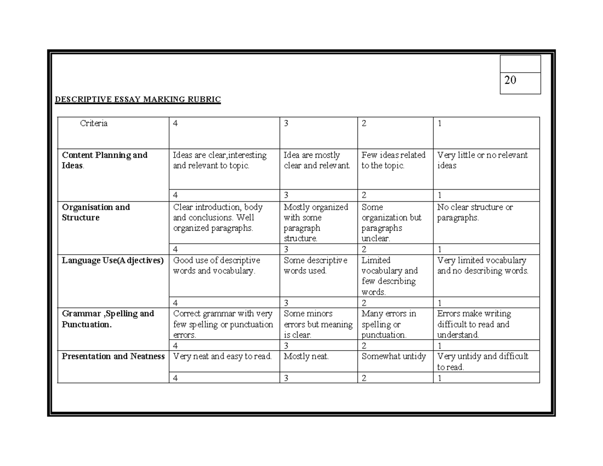 20 DESCRIPTIVE ESSAY MARKING RUBRIC & ORAL READING CRITERIA - Studocu