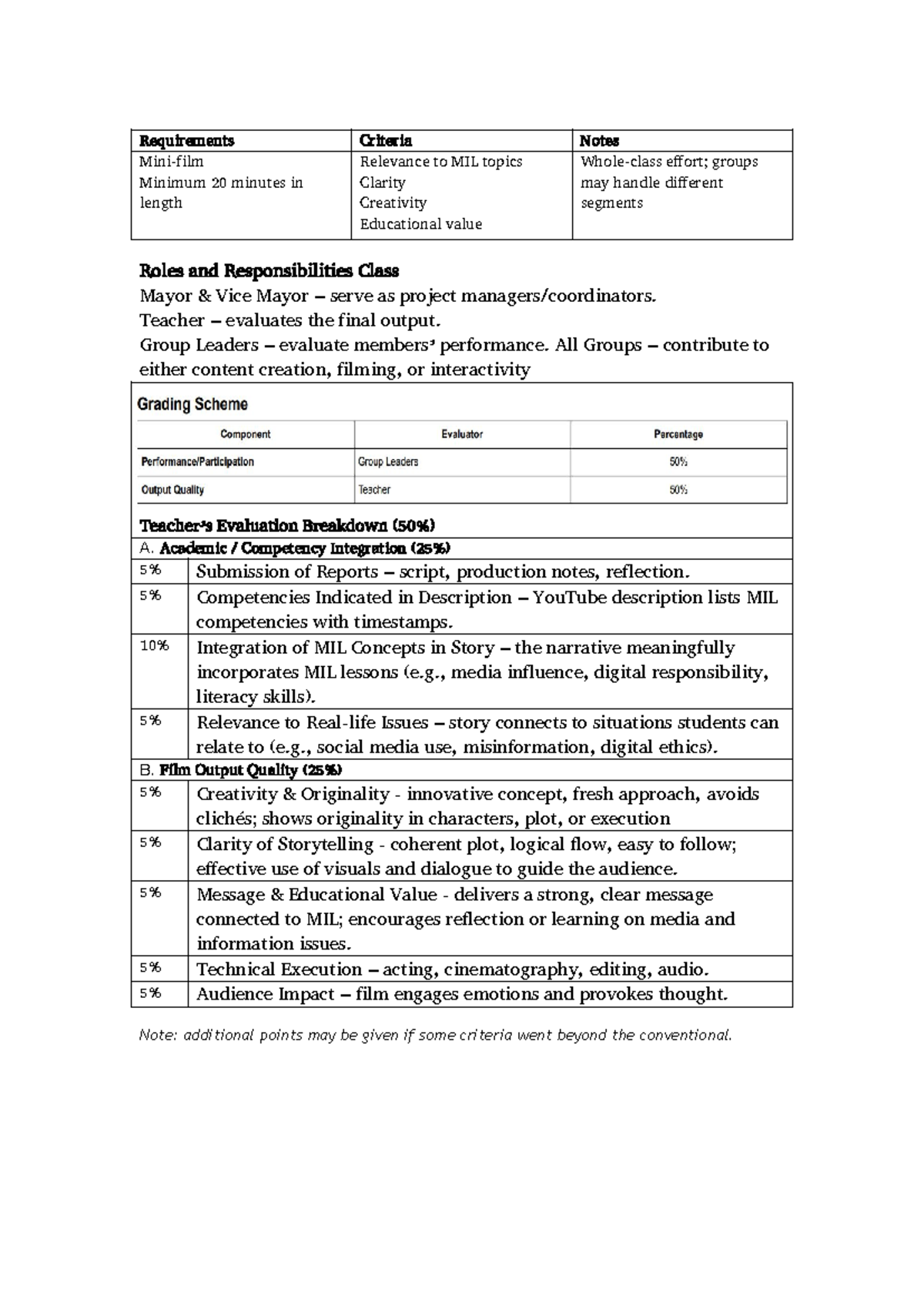 MIL FILM 2025 Project Guidelines: Evaluation Criteria & Roles - Studocu