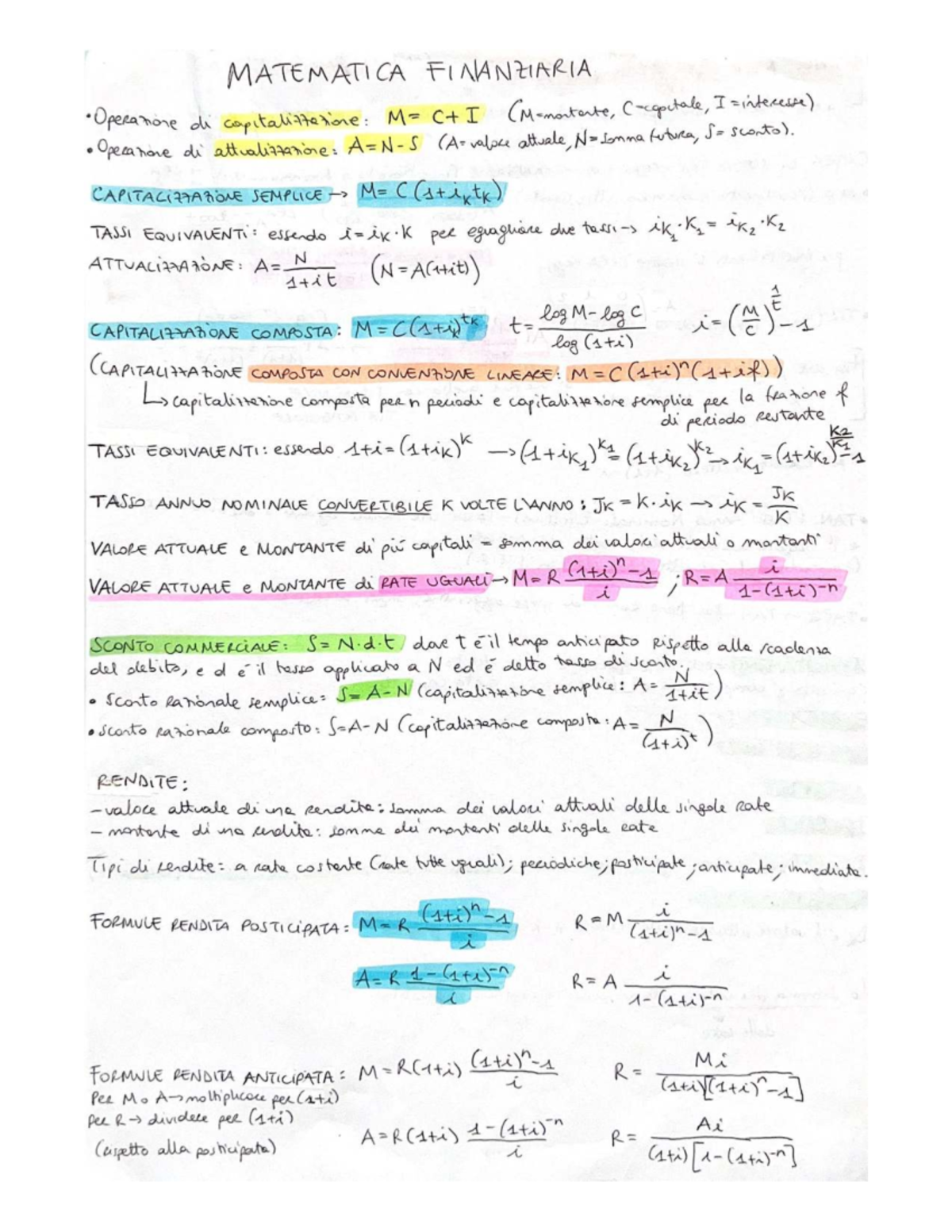 MATEMATICA FINANZIARIA: Schemi e Formule per Capitalizzazione e ...