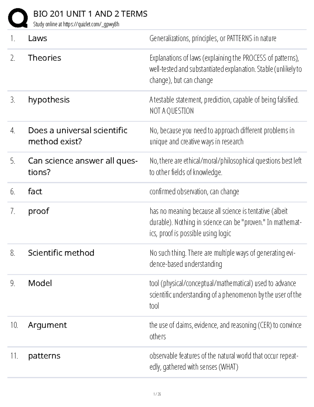 BIO 201 Unit 1 & 2 Essential Key Terms Study Guide - Studocu