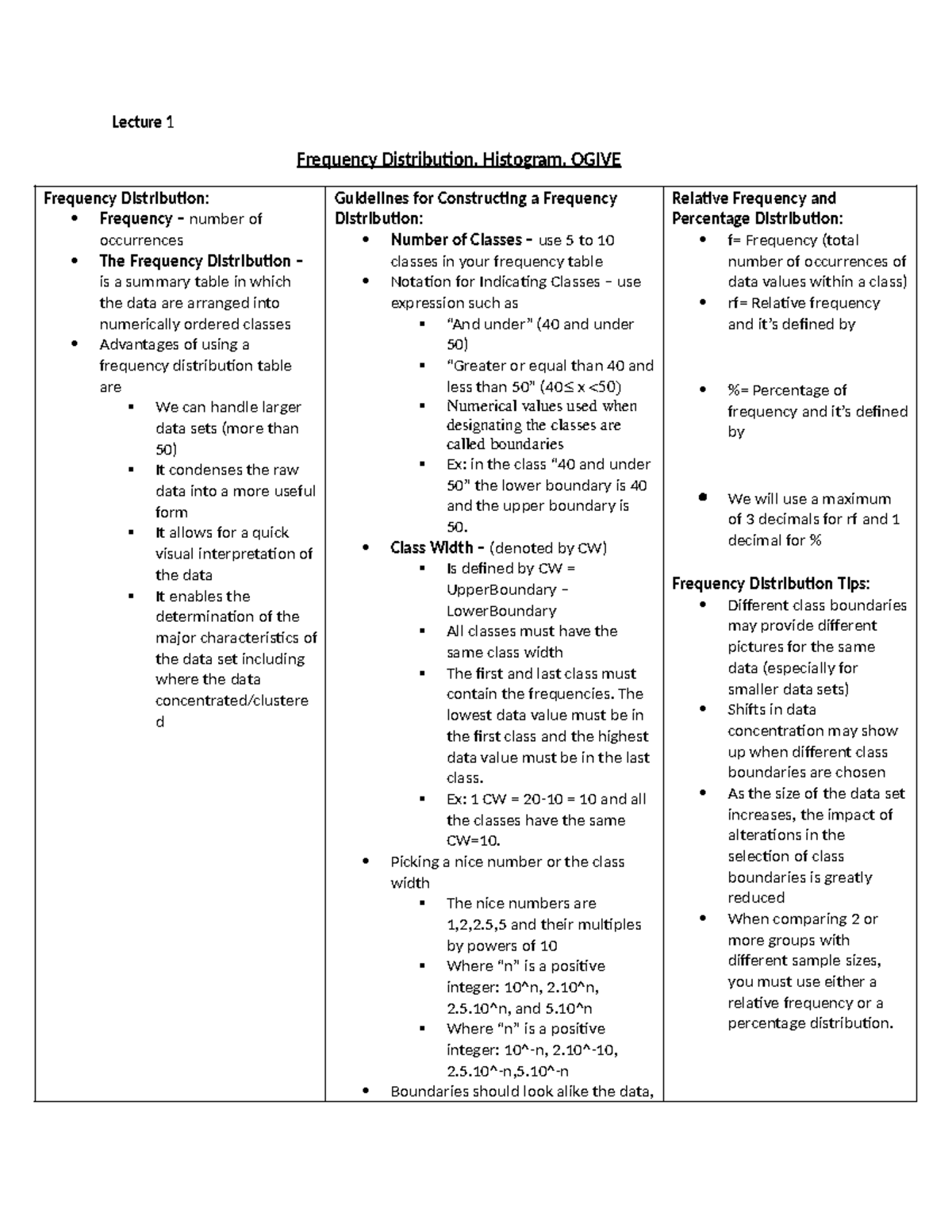 Lecture 1: Frequency Distribution, Histogram, and OGIVE Guidelines ...