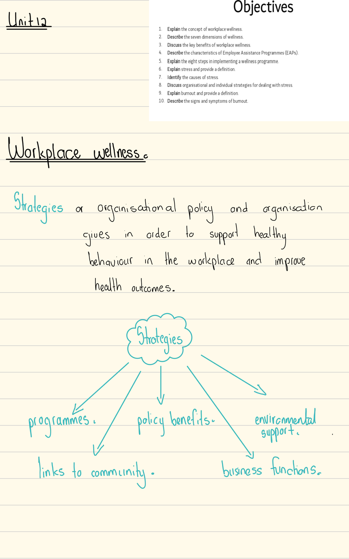 HR 101: Workplace Wellness, Stress Management & EAP Strategies - Studocu