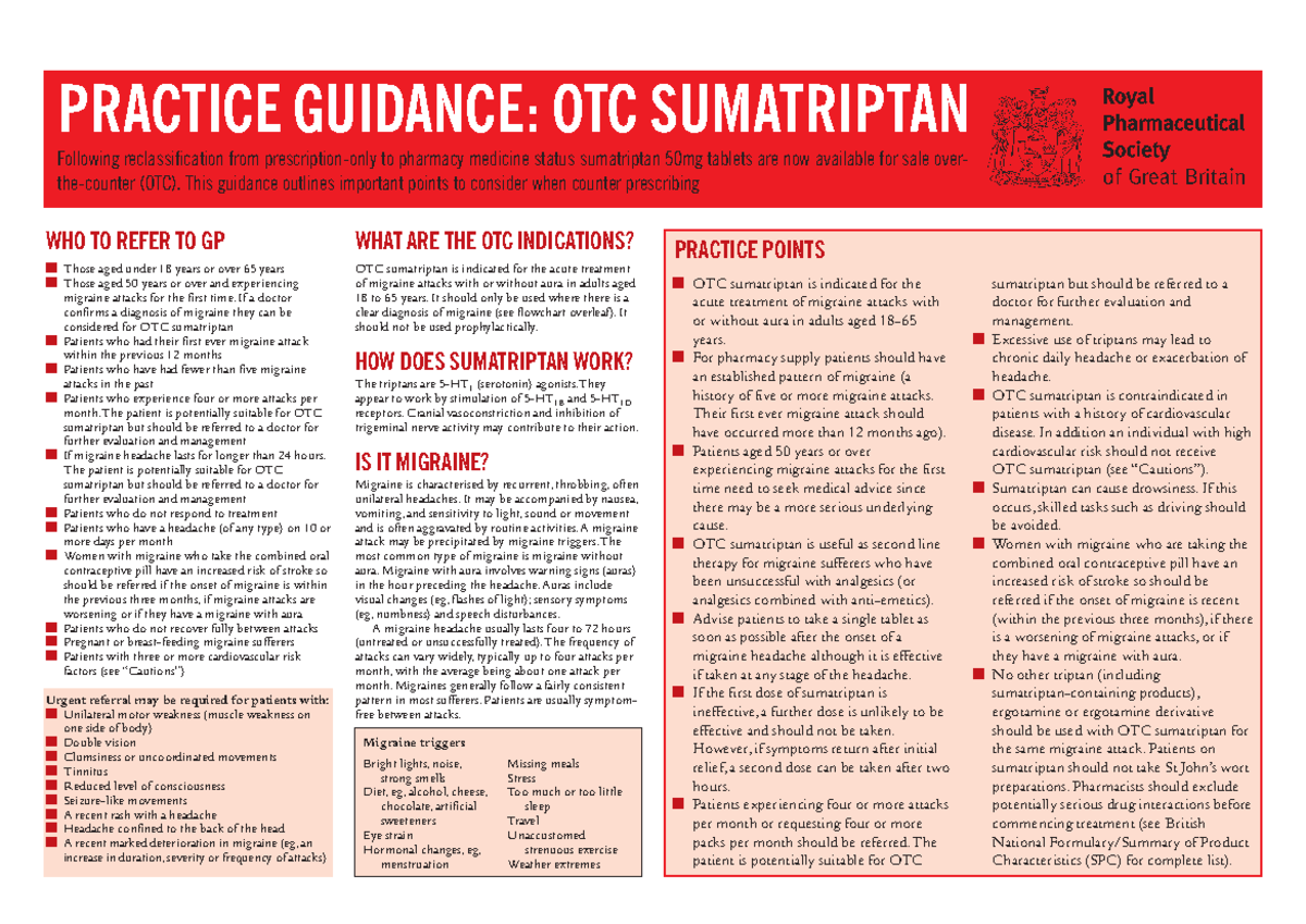 OTC Practice Guidance for Sumatriptan - Migraine Management 2023 - Studocu