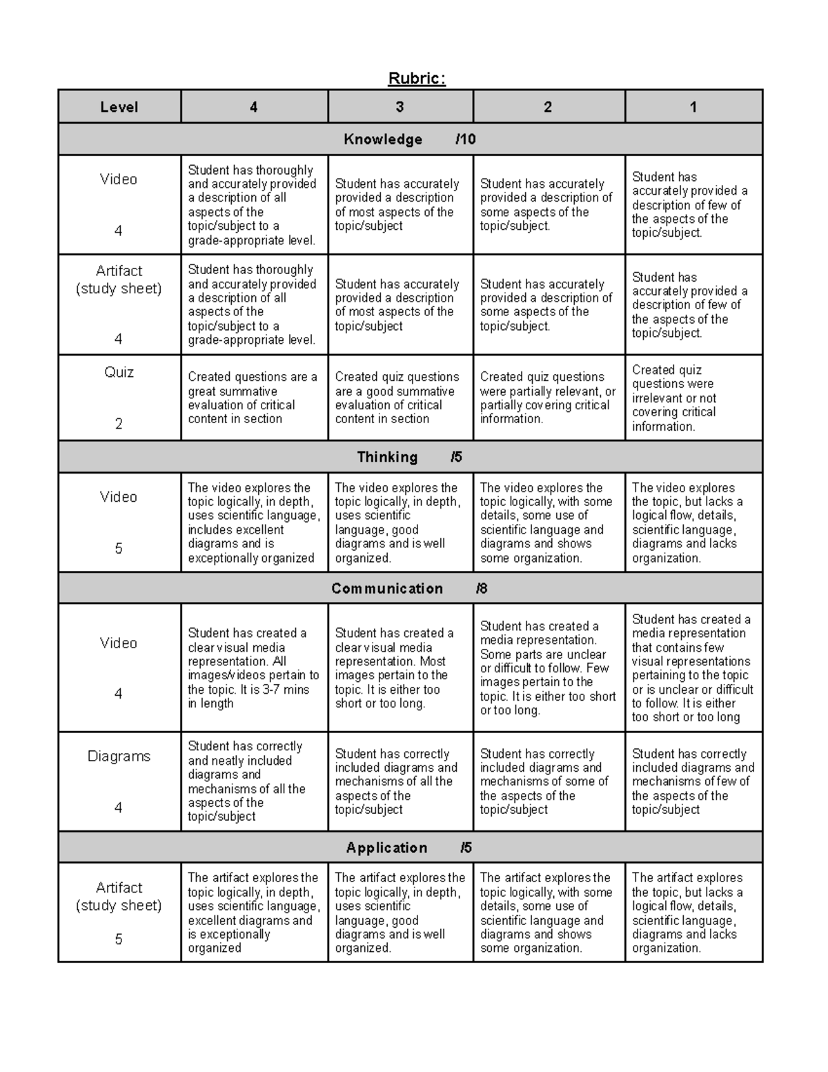 Revolutions in Modern Physics 2025: Key Concepts and Insights - Studocu