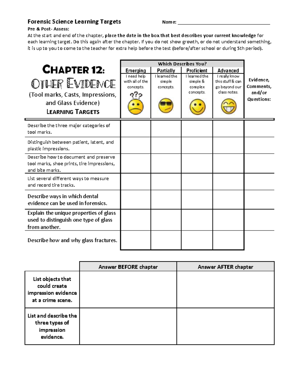 Forensic Science Learning Targets: Tool Marks, Impressions & Glass ...
