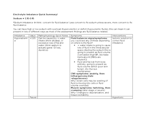 Furosemide Drug Card - Generic Name: Furosemide Trade name: Lasix ...