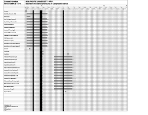 CPU&Memory 2-2 - tutorial 4 - System Software & Computing Concepts Page ...