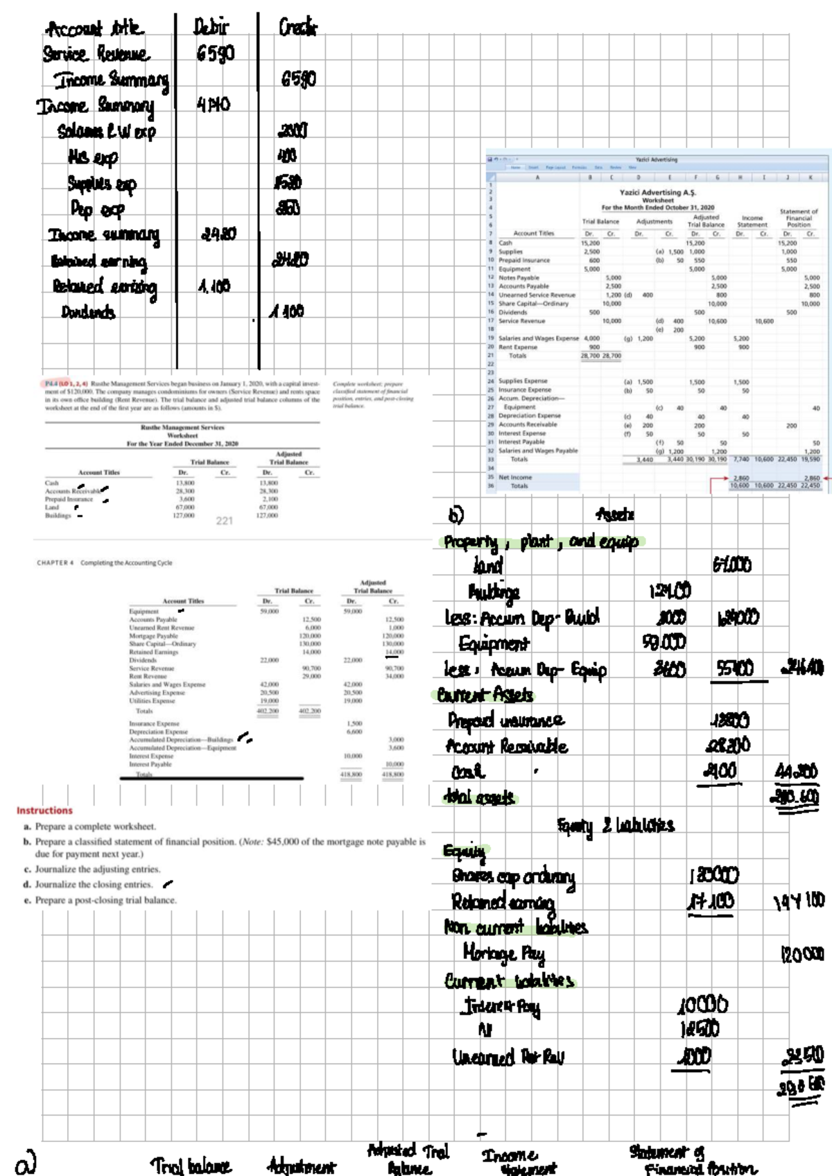 MIS 6590 Final Exam: Adjusted Trial Balance & Income Summary Analysis ...