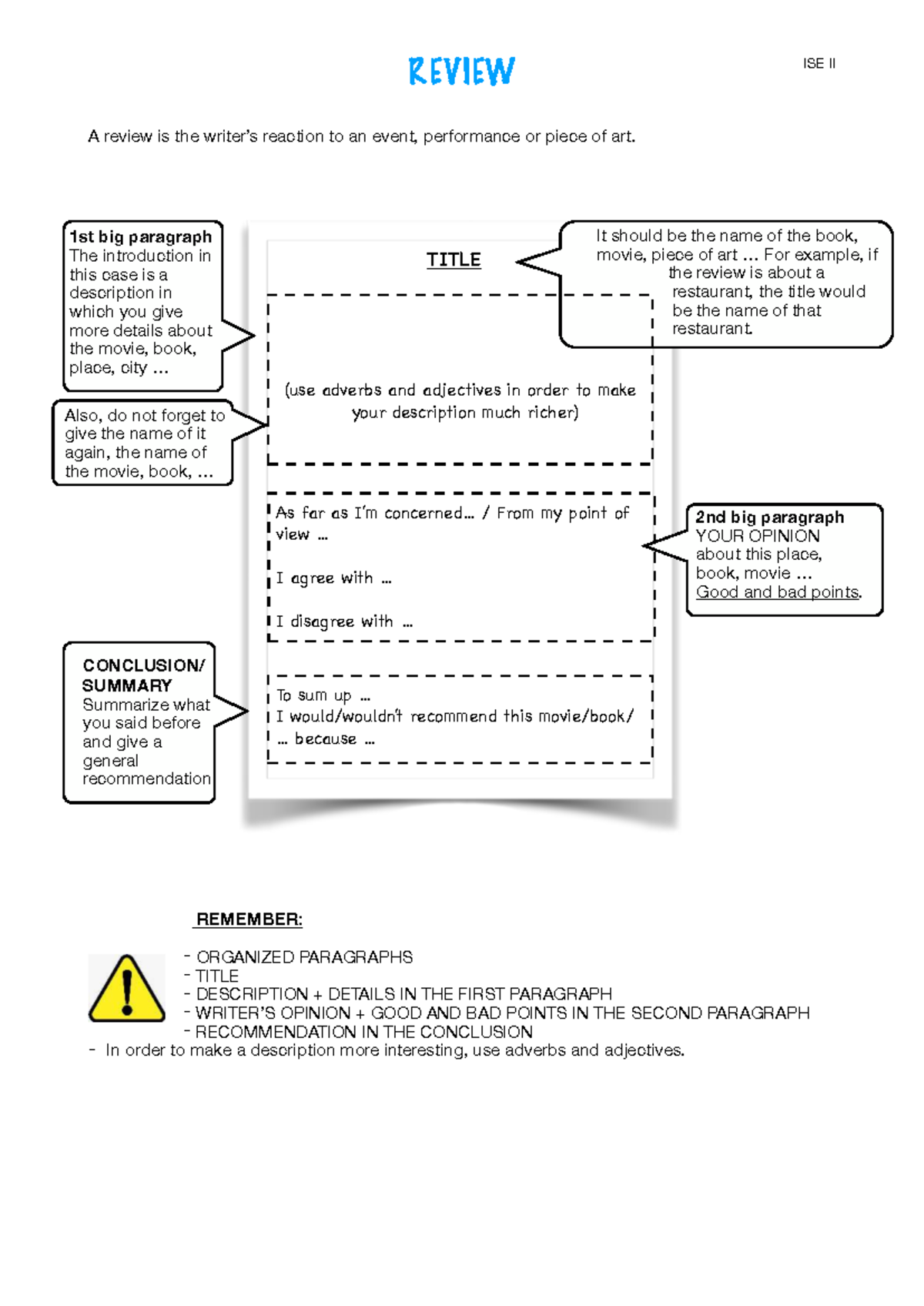 B2 review - guidelines for writing effective reviews in ISE II - Studocu