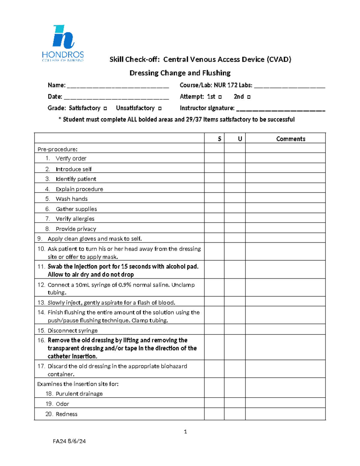 NUR 172 Skill Check-off: CVAD Dressing Change & Flushing Procedure ...