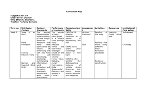 Analogy 7ES LP - Lesson Plan for Grade 7 - School: SCHOOL Section: 7 ...