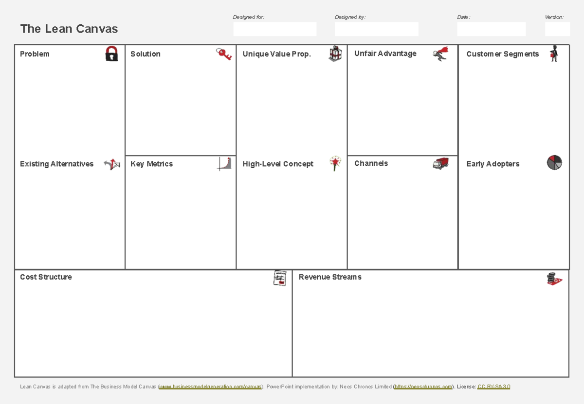 Lean-canvas template 2x03 - INNOVATE 2X03 - The Lean Canvas Designed ...