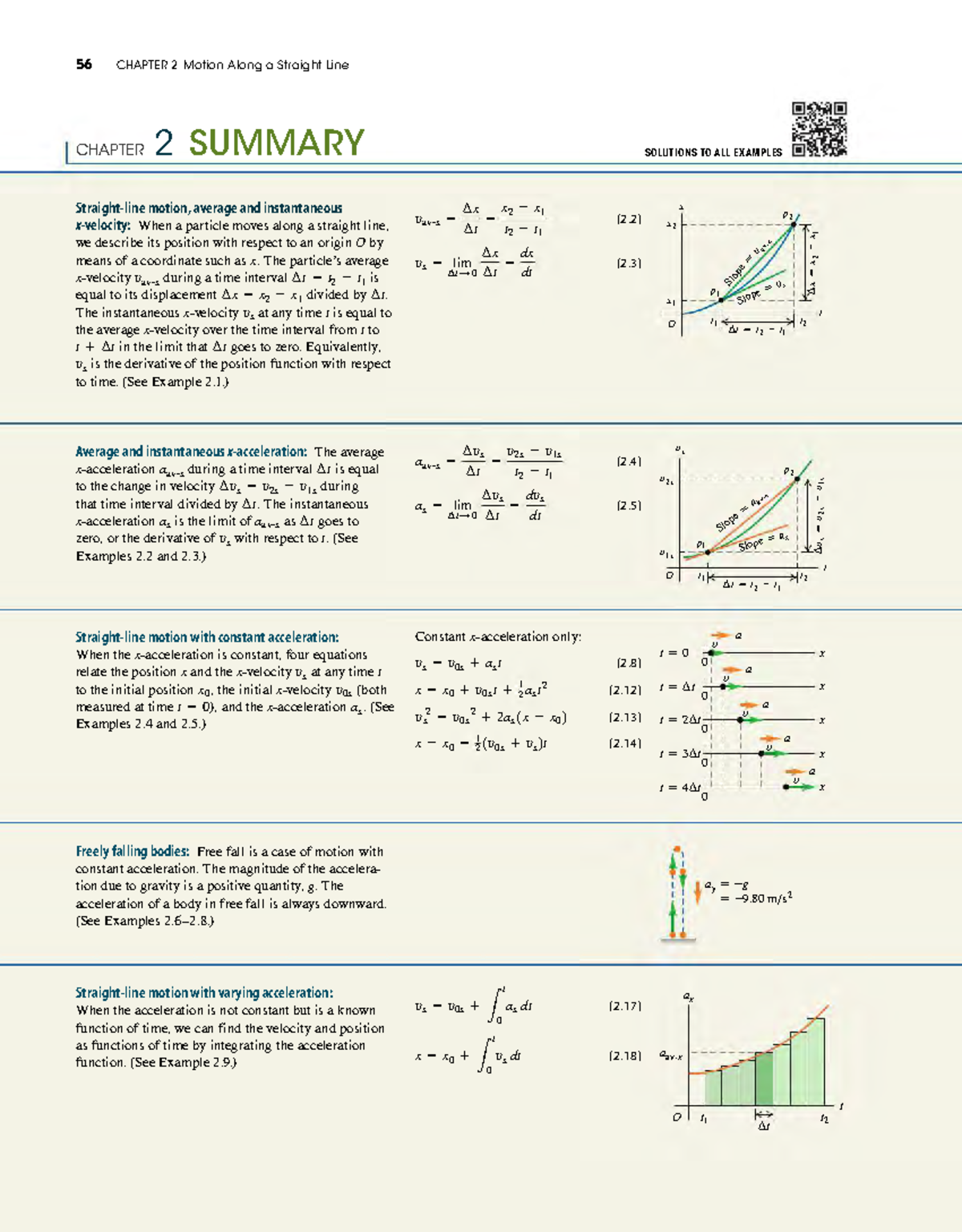 Kinematics Practice Problems (PHYS 101) - Chapter 2 Summary and ...