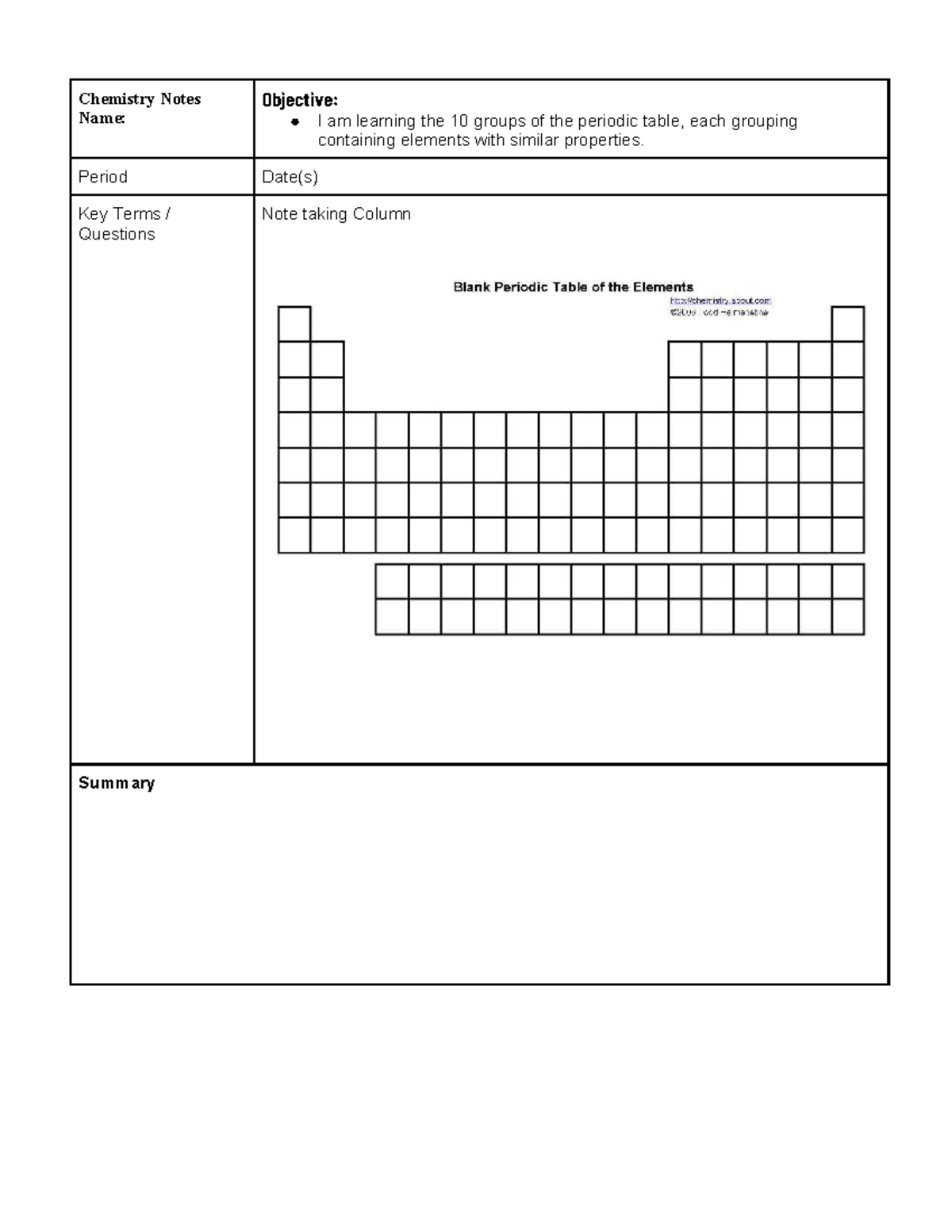 Chemistry+Cornell+Notes+-+Periodic+Table+Groups - Chemistry Notes Name ...
