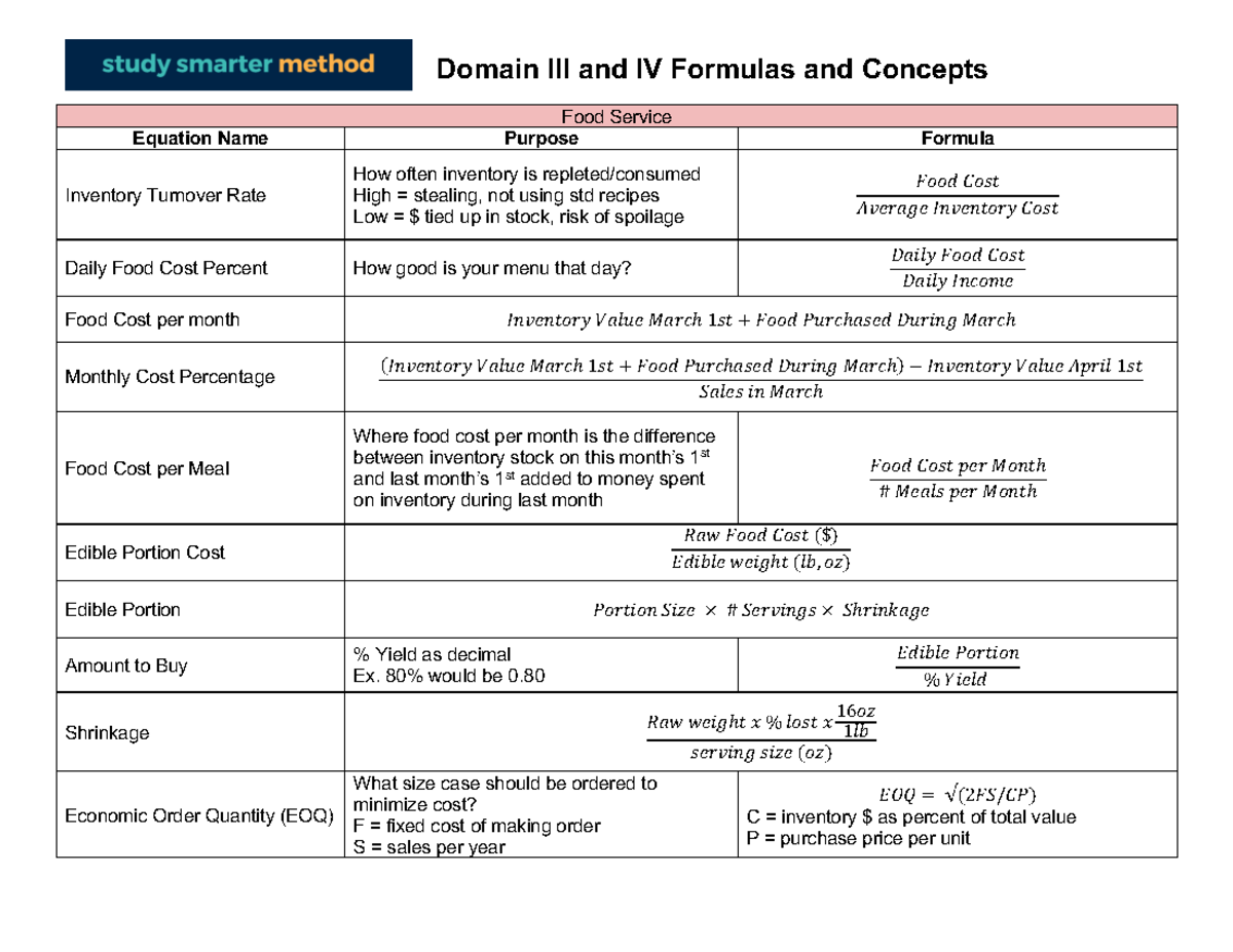 Food Service Calculation Guide: Domain & IV Formulas (V730) - Studocu