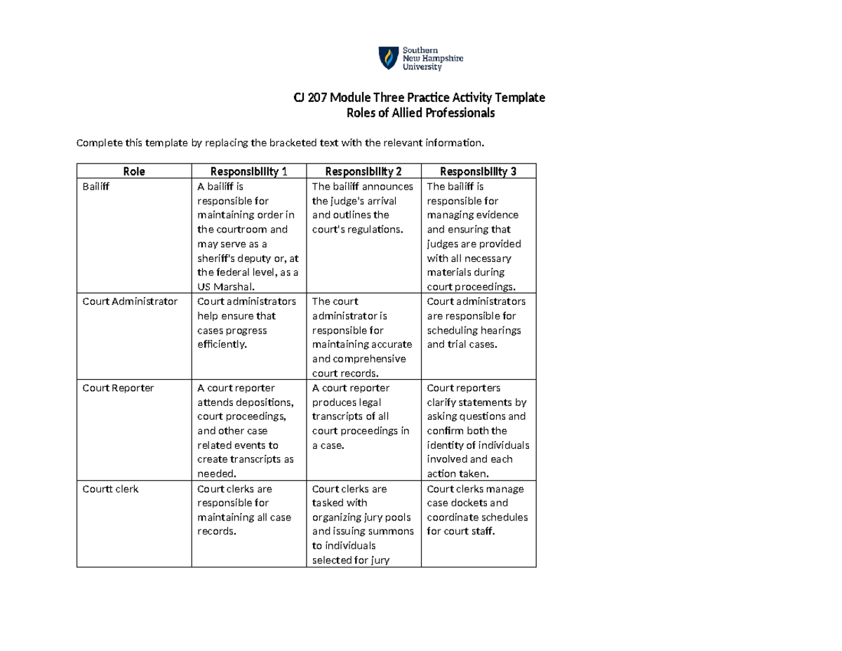 CJ 207 Module 3 Practice Activity: Roles of Allied Professionals - Studocu