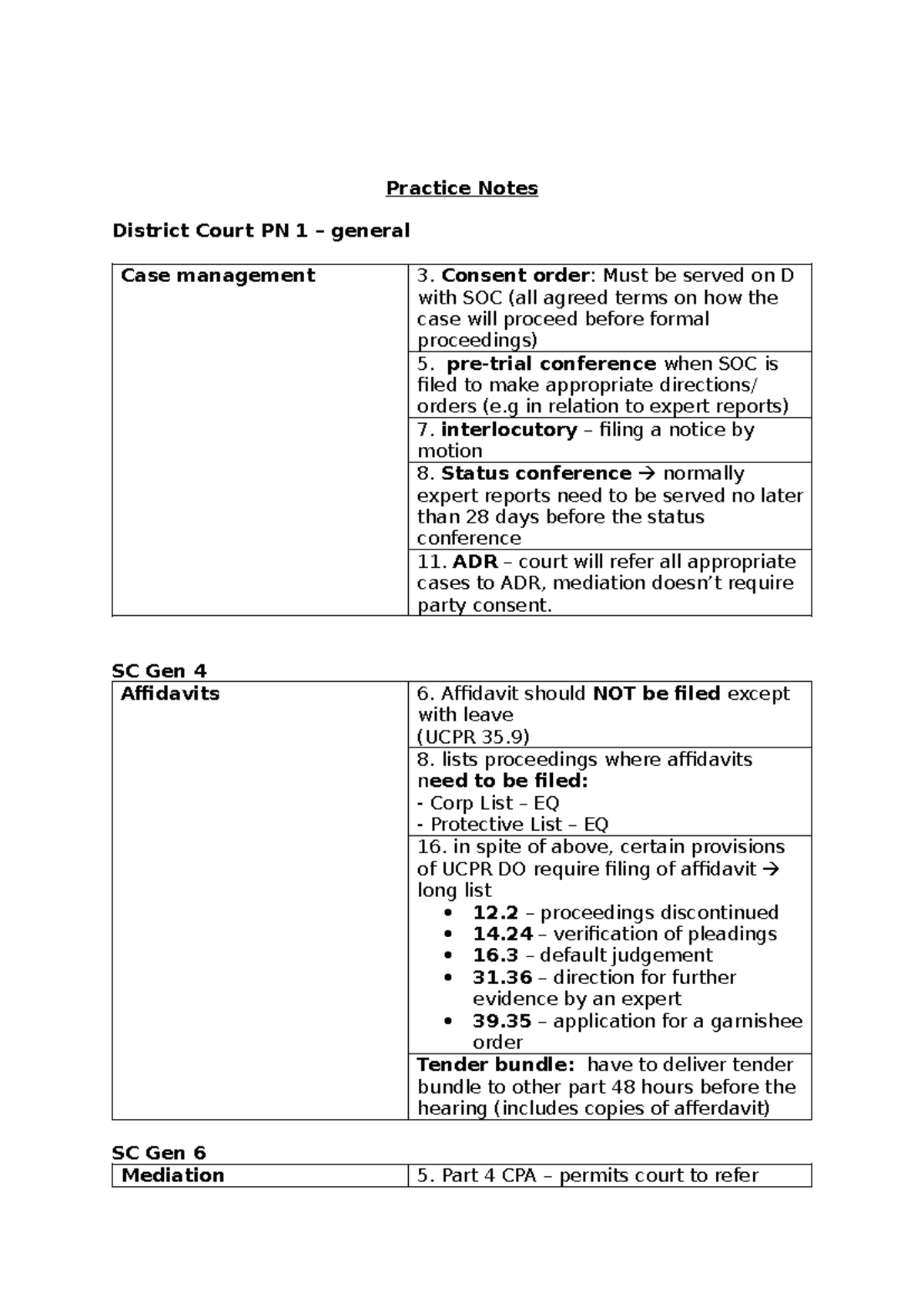 Practice Notes Summaries: District Court Case Management & Procedures ...