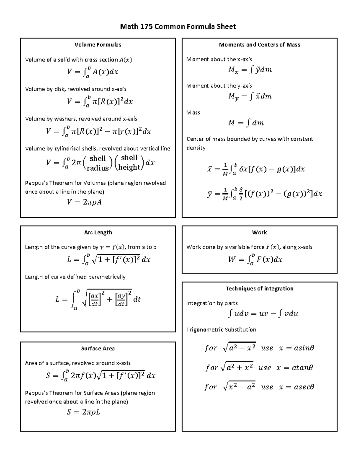 Math 175 Final Exam Formula Sheet: Moments, Volumes & Integrals - Studocu