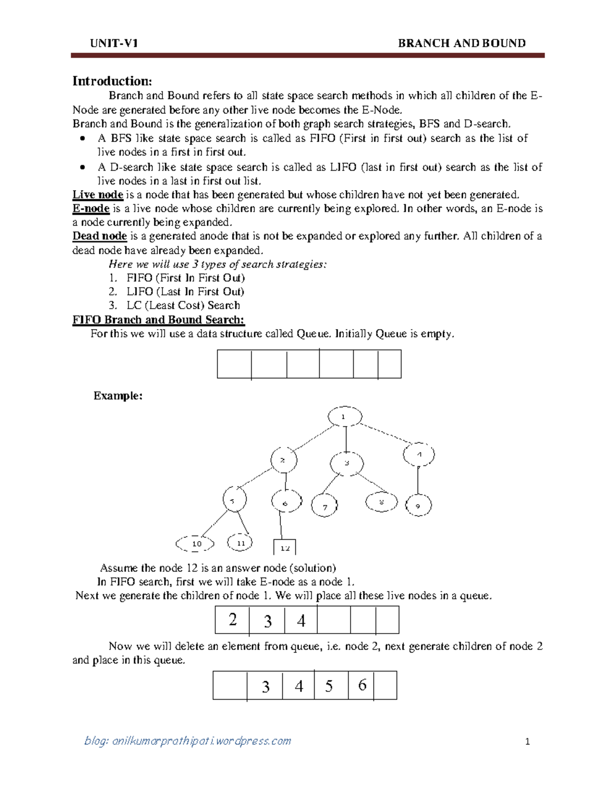 Unit 5: Branch and Bound Techniques for Knapsack & TSP Problems - Studocu