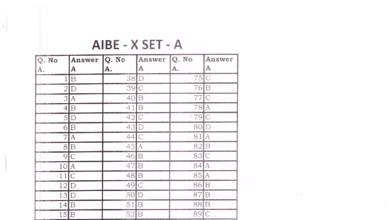 AIBE X SET A Answer Key - AIBE 10 - Studocu