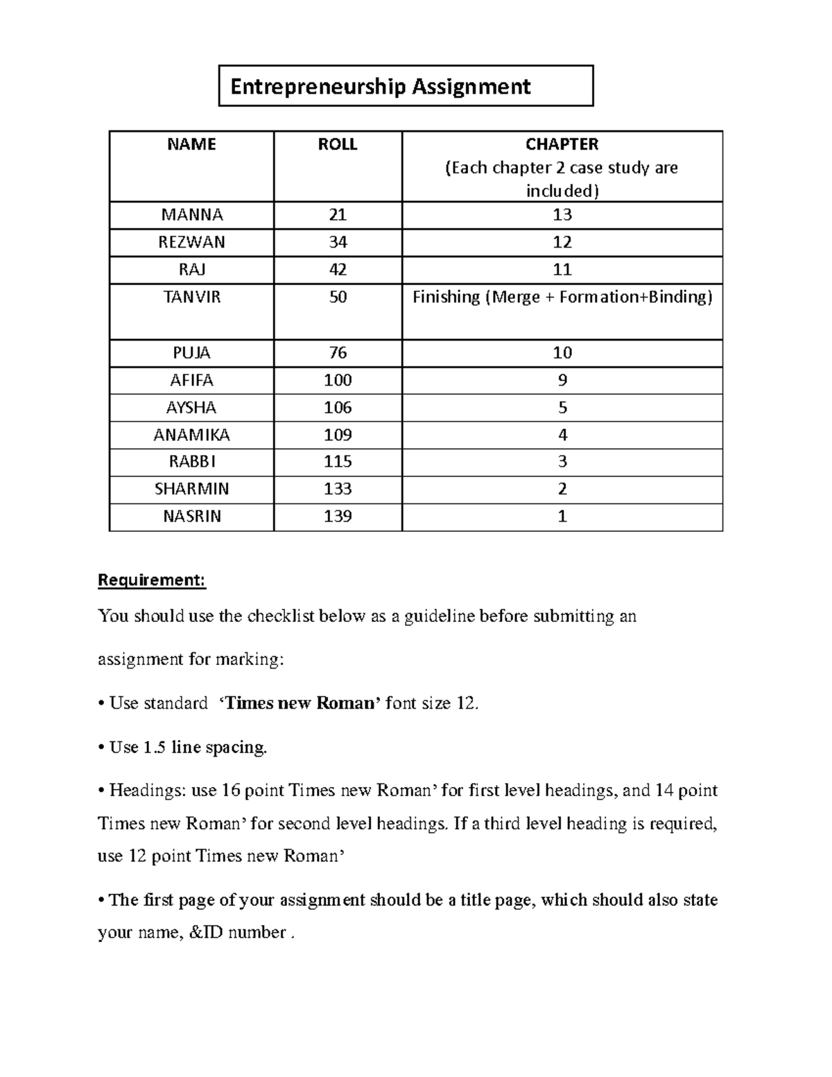 Entrepreneurship Assignment Guidelines and Checklist - Studocu