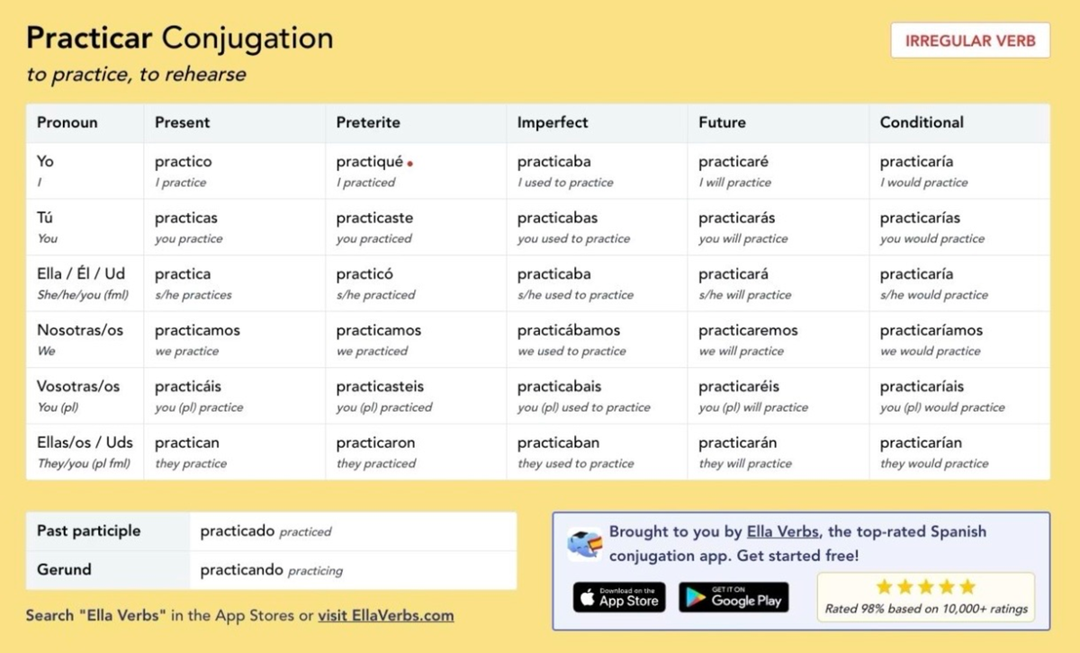 Ongli - Verbos conjugados - Practicar Conjugation IRREGULAR VERB to ...