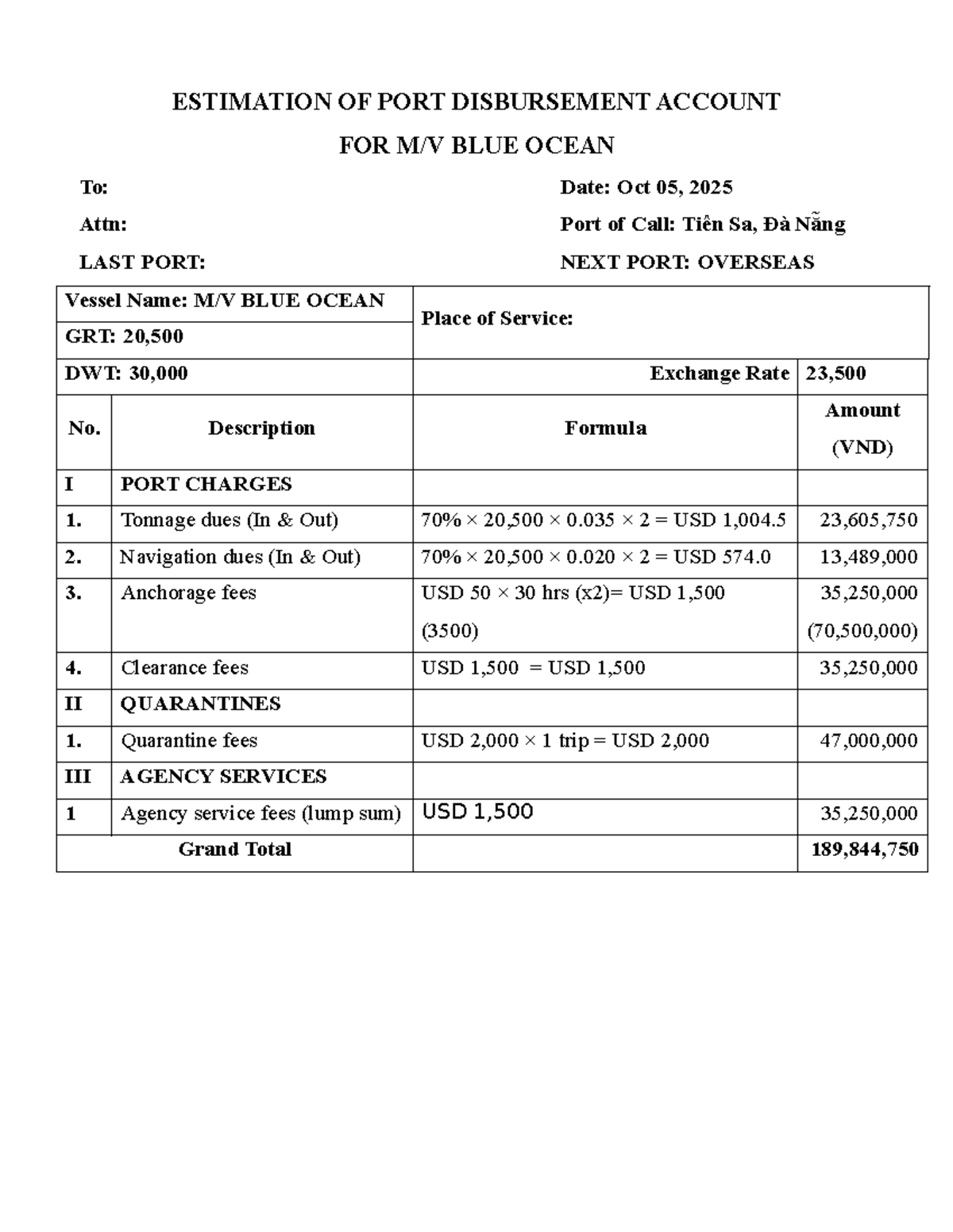ESTIMATION OF PORT DISBURSEMENT ACCOUNT FOR BLUE OCEAN - Studocu