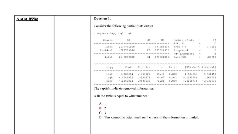 Econometrics Midterm: STATA Assumptions & OLS Estimators Analysis - Studeersnel