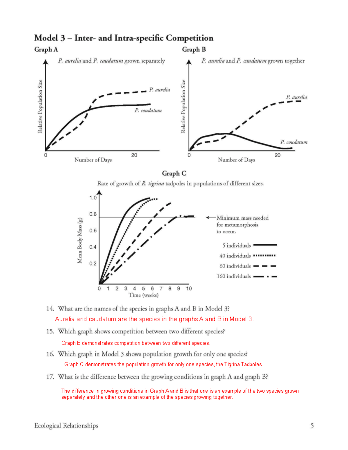 Pogil - Ecological Relationships Model 3: Species Competition Dynamics ...