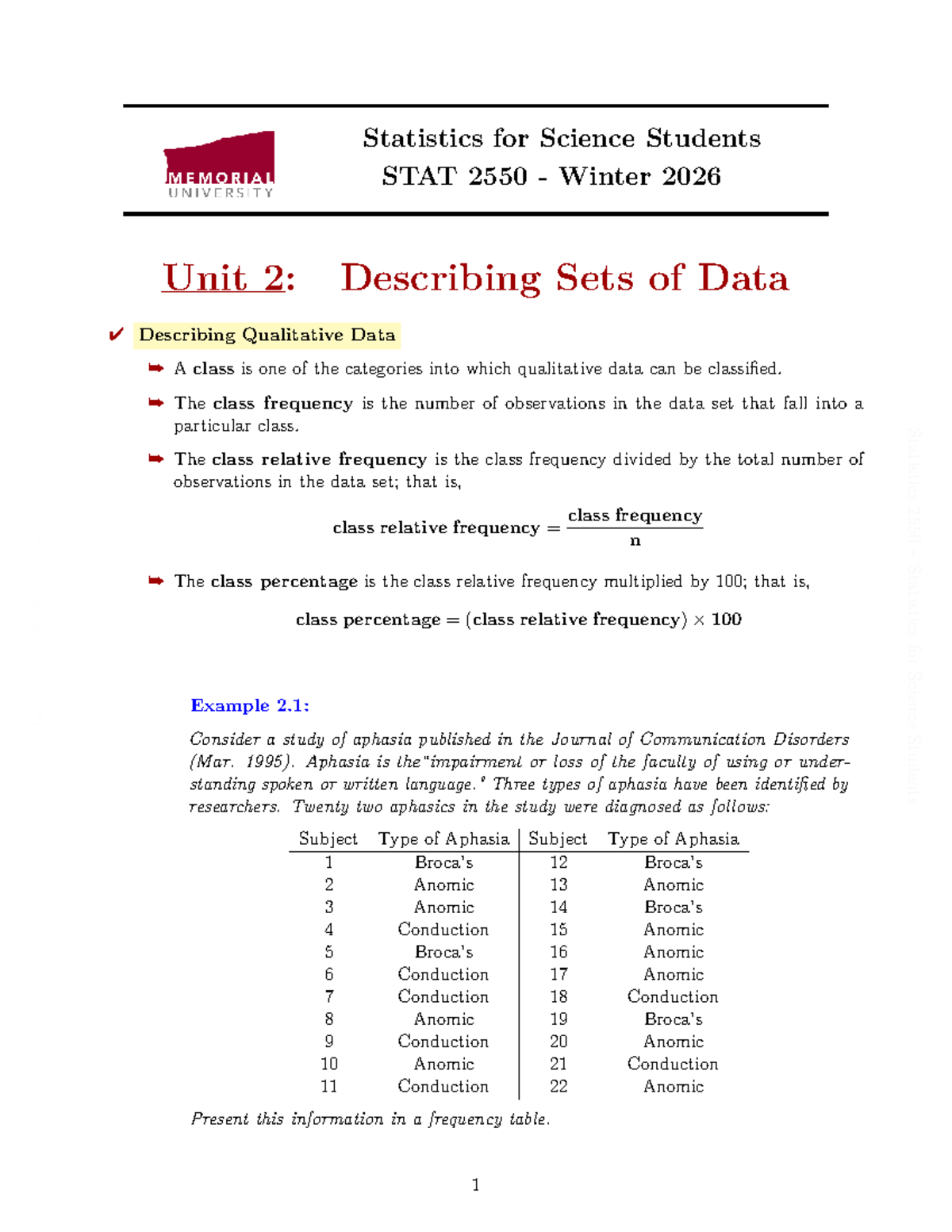 Statistics for Science Students STAT 2550 Winter 2026 Unit 2 ...