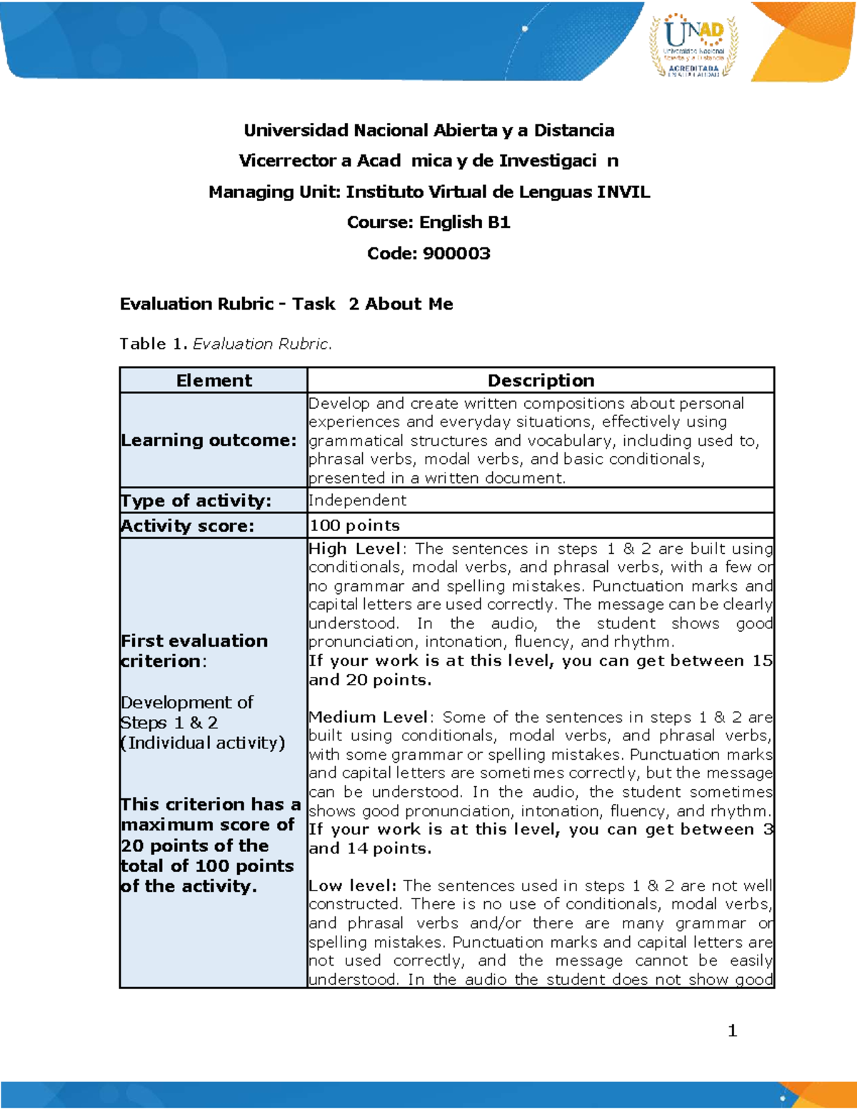Evaluation Rubric - Task 2: About Me - English B1 - Studocu
