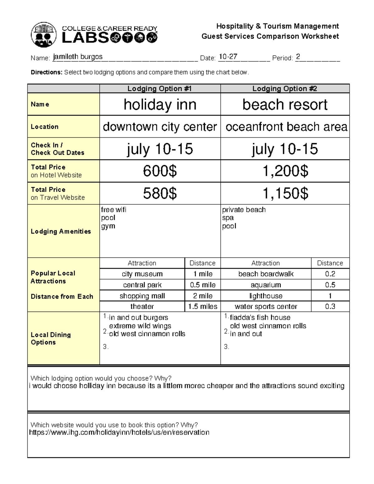 C14T0Mwbppp 8 - Guest Services Comparison Worksheet for Lodging Options ...