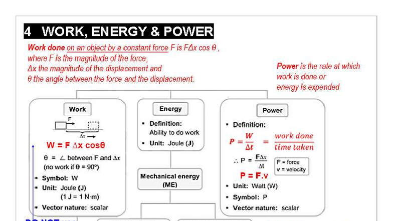 Summary of Work, Energy, and Power (Course Code: 4 WORK) - Studocu