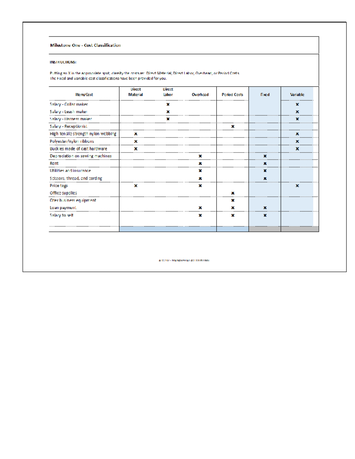 ACC 202 Managerial Accounting Milestone One Cost Classifications Guide ...