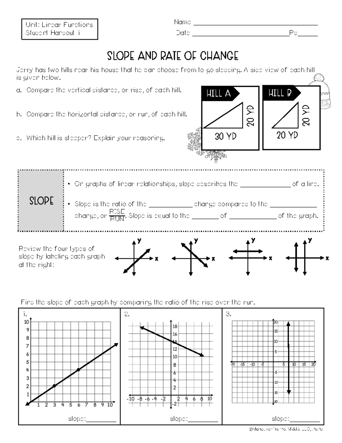 Unit 3: Linear Functions - Student Handout on Slope & Rate of Change ...