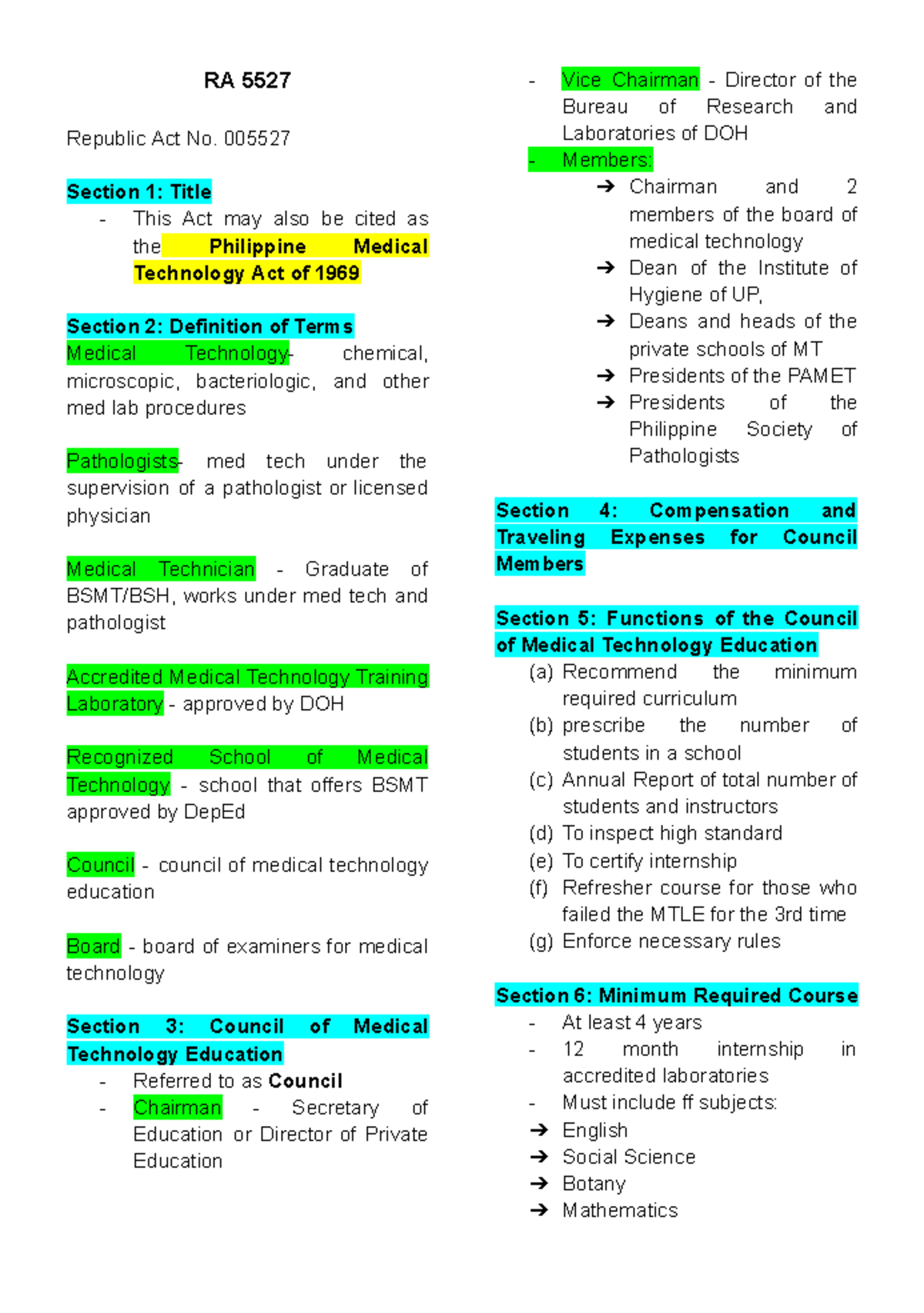 RA-5527 - ra 5527 notes - RA 5527 Republic Act No. 005527 Section 1 ...