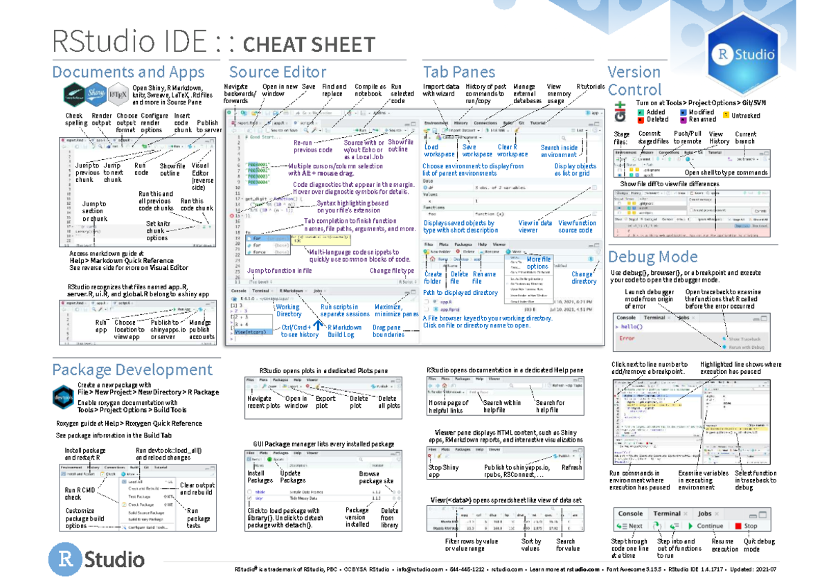 RStudio IDE Cheat Sheet: Essential Tools & Functions Guide - Studeersnel