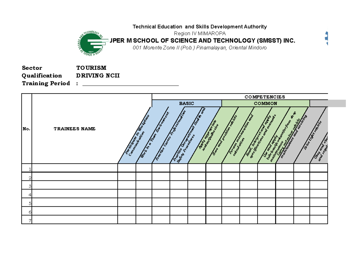 Driving NC II Progress Chart - MAPEH Training Document - Studocu