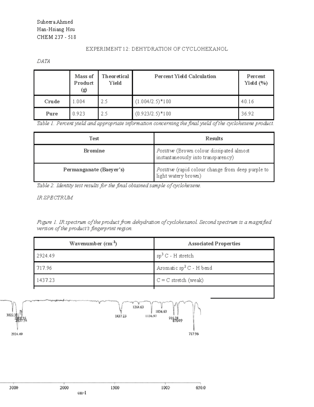 Experiment 12 Dehydration OF Cyclohexanol - Suheera Ahmed Han-Hsiang Hsu CHEM 237 - 518 ...