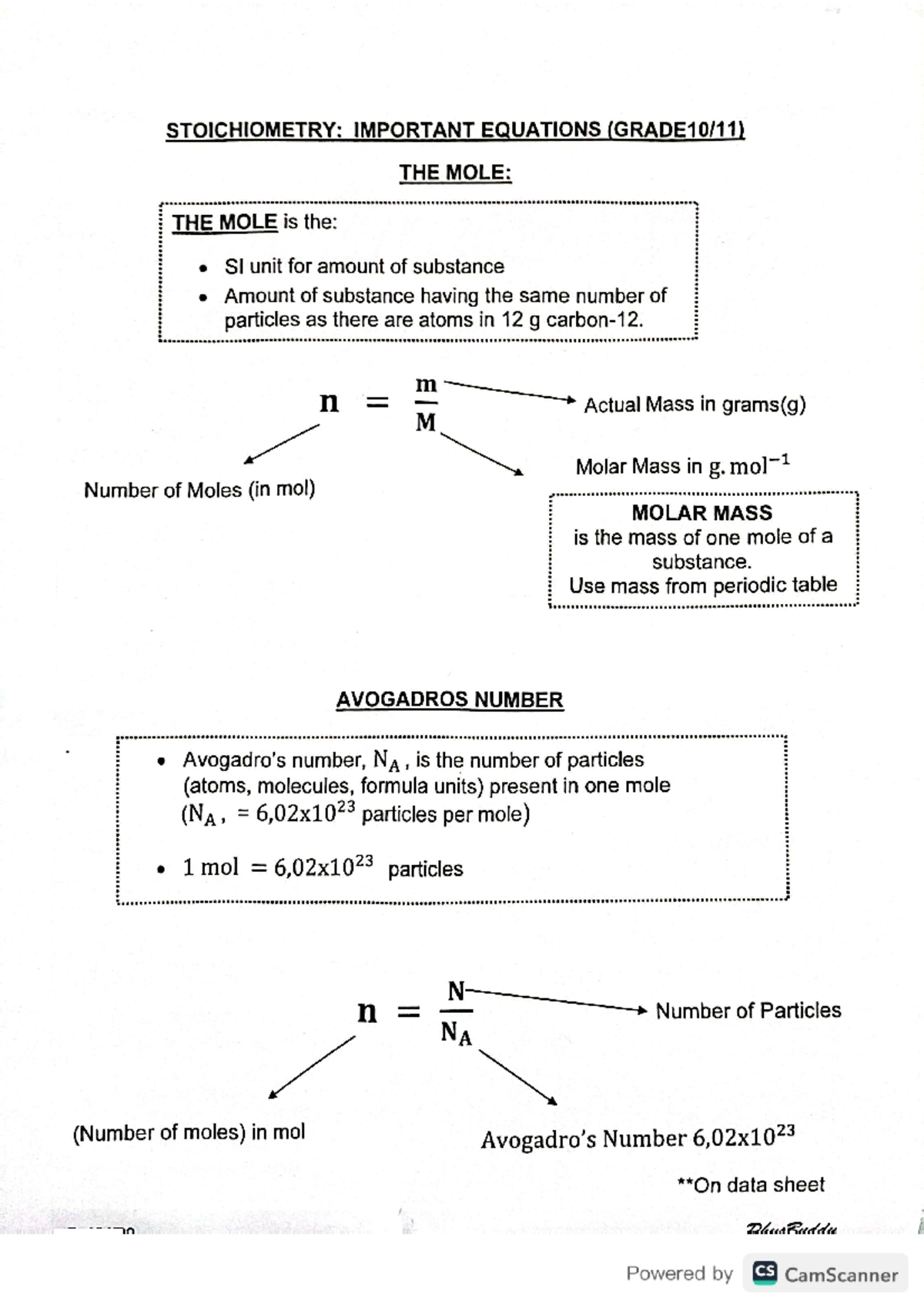Grade 12 Organic Chemistry: Key Concepts in Stoichiometry and Reactions ...