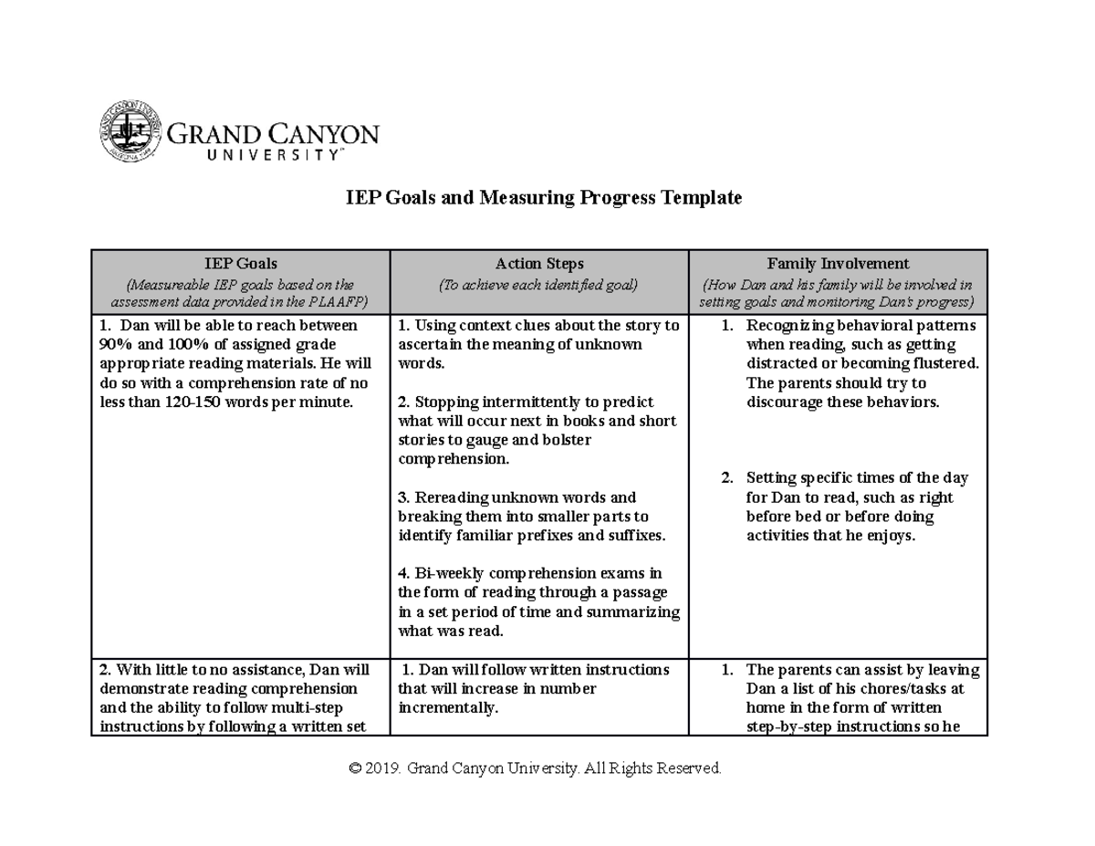 SPD-300 IEP Goals: Strategies for Measuring Progress and Involvement ...