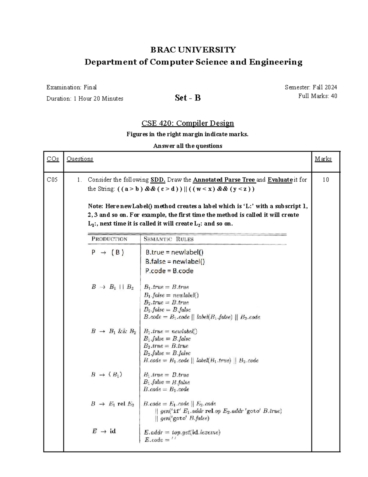 CSE 420: Compiler Design Final Exam Questions - Fall 2024 Set B - Studocu