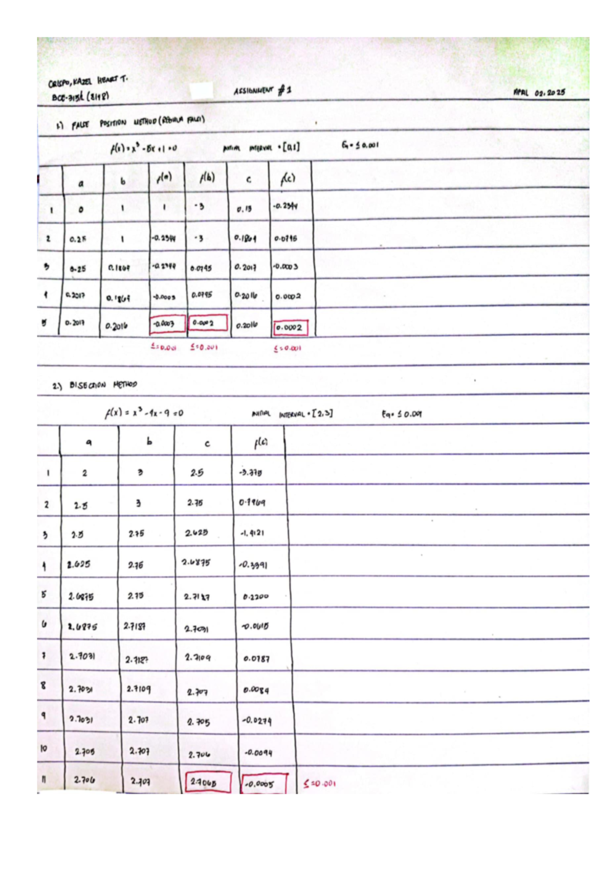 BCE315L(8148) - Assignment 1: False Position & Bisection Methods - Studocu