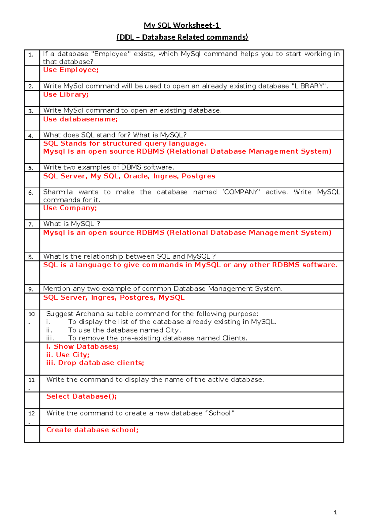 MySQL Worksheet: SQL Queries & Commands for Database Management - Studocu