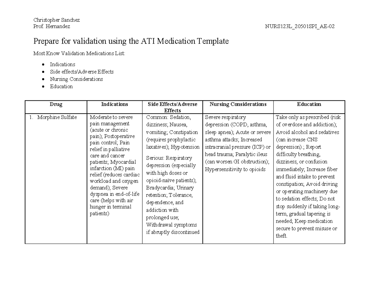 ATI Medication Validation Template: Key Medications, Indications ...